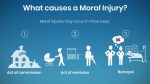 What Is Moral Injury And How To Heal From It