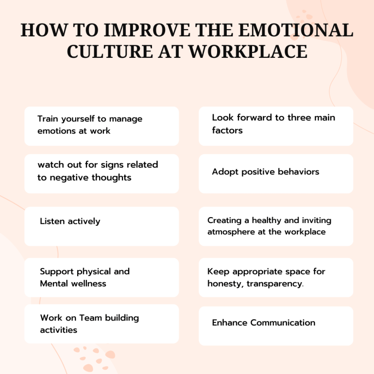 Emotional Culture At Work: The Most Needed Culture To Work Positively!