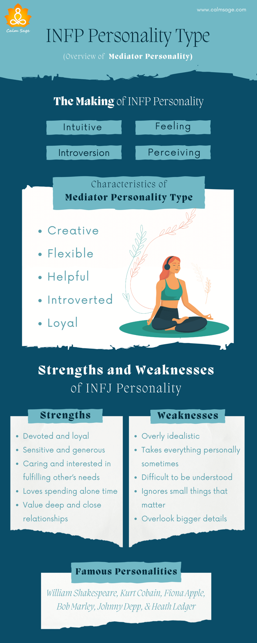 Exploring Mediator Personality Type: Introverted, Intuitive, Feeling, And Perceiving (INFP)