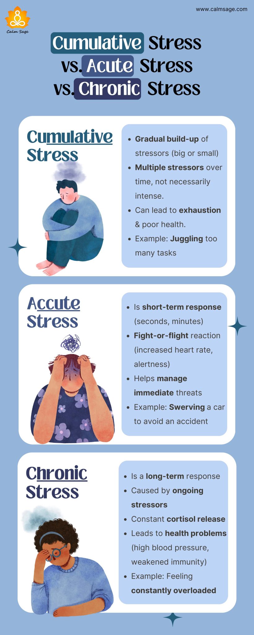Stressed Out and Can’t Stop? You Might Be Dealing With Cumulative Stress